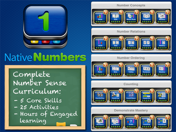 nativenumbers1.png